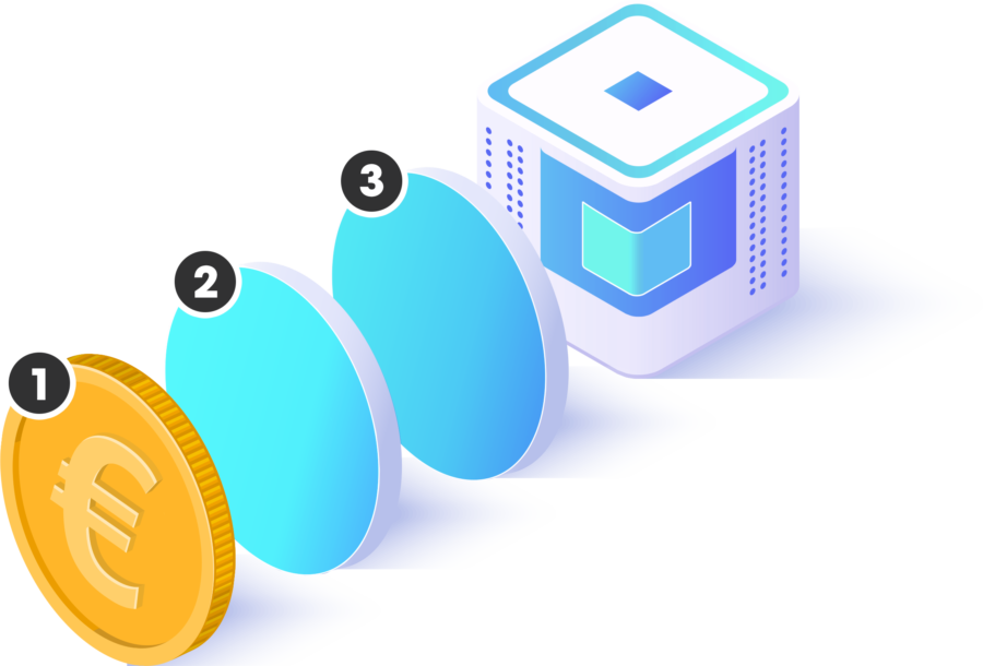 Financer - i3konnect